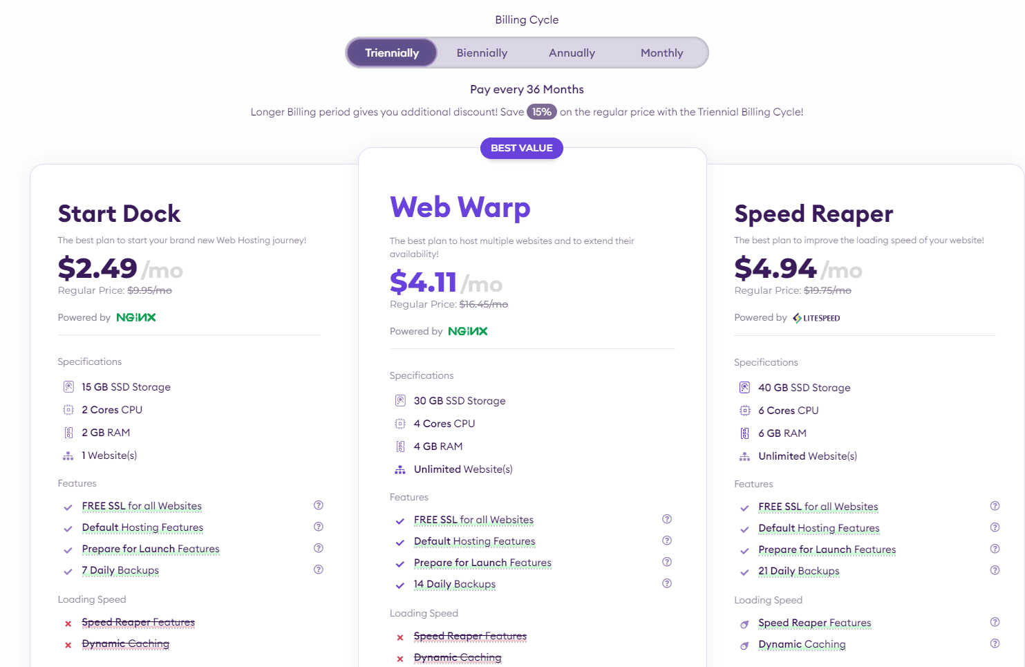 HostArmada Review 2025: Is It Worth Your Time and Money?